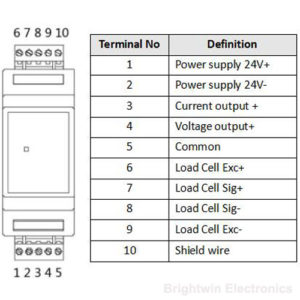 Load Cell Amplifier 2.0mV/V DIN Rail-mounted - BRIGHTWIN